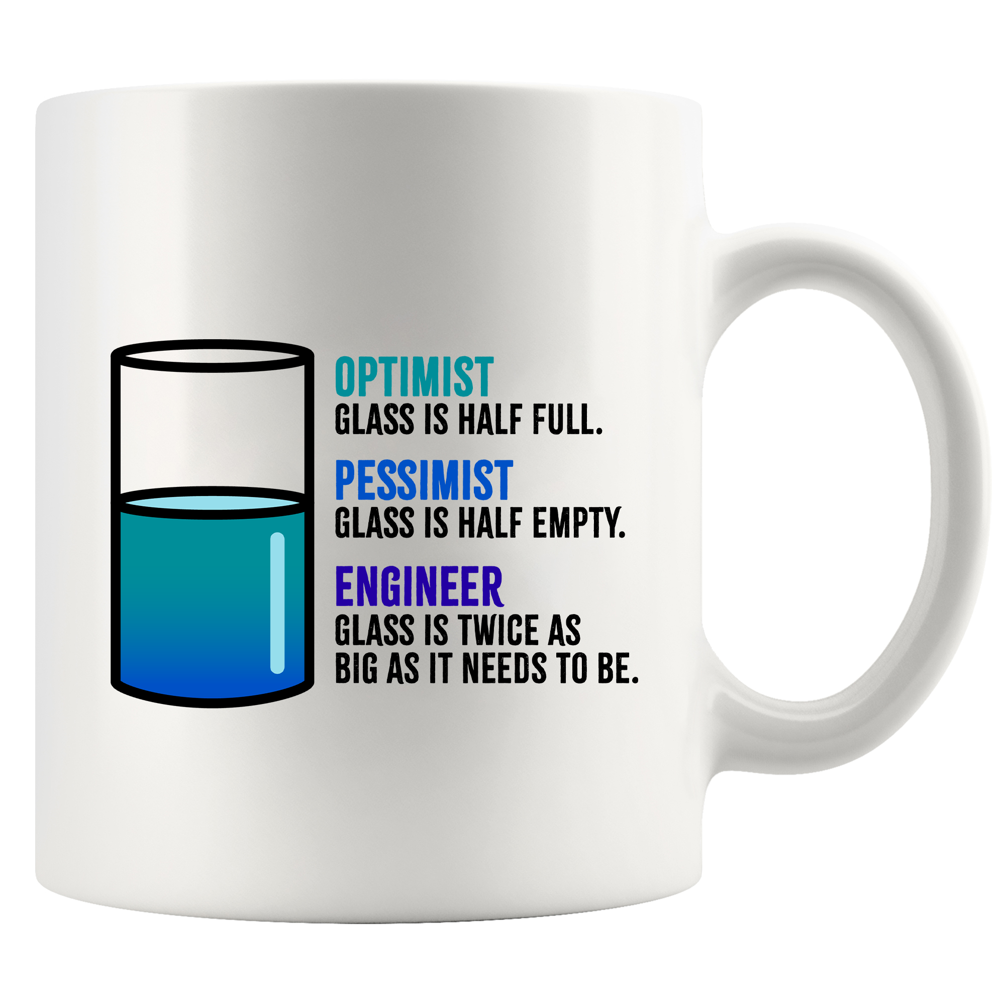 Engineer Optimist Pessimist Ceramic Mug 11 oz White – Panvola